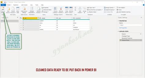 How To Import Data From Csv File Into Power Bi Gyankosh Learning