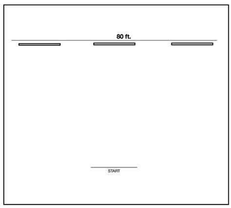 Test Levels And Titles American Kennel Club
