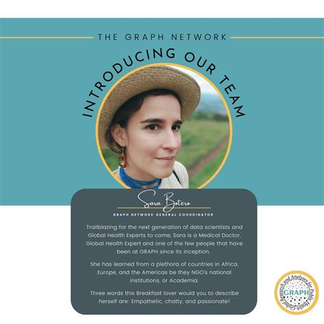 The Graph Network On Linkedin Friday Meetthegraphers Meettgn Thegraphnetwork Rbootcamp