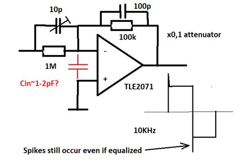 TLE A Active Attenuator Output Spikes Amplifiers Forum Amplifiers TI E E Support Forums