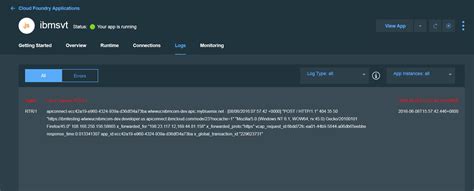 Ibm Cloud Api Connect Published Api In Developer Portal Cant Work