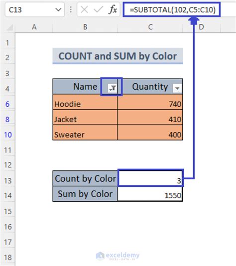 Excel Formula Based On Cell Color Examples ExcelDemy
