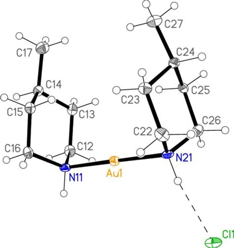 Iucr Crystal Structures Of Five Goldi Complexes With Methyl­piperidine Ligands