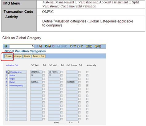 Split Valuation Activation And Its Material Master C Sap Community
