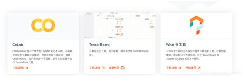 4 1 深度学习框架 tensorflow 了解tensorflow框架的组成、接口了解tensorflow框架的安装知道tf keras的