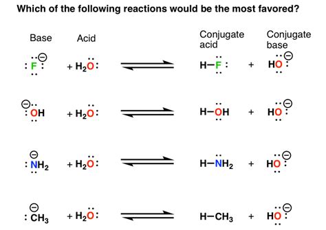 Understanding Basicity In Organic Chemistry Master Organic Chemistry