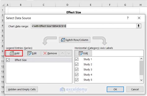 How To Make A Forest Plot In Excel 2 Suitable Examples
