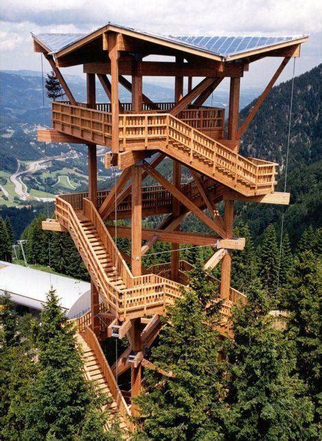 You May Not Even Be Aware Of Your Observable Values But Something Is