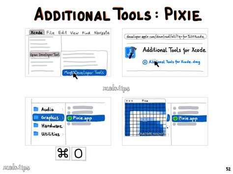 Harish Suthar On Linkedin Xcode Tips