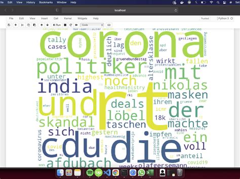 Sentiment Analysis Using Machine Learning Python Upwork