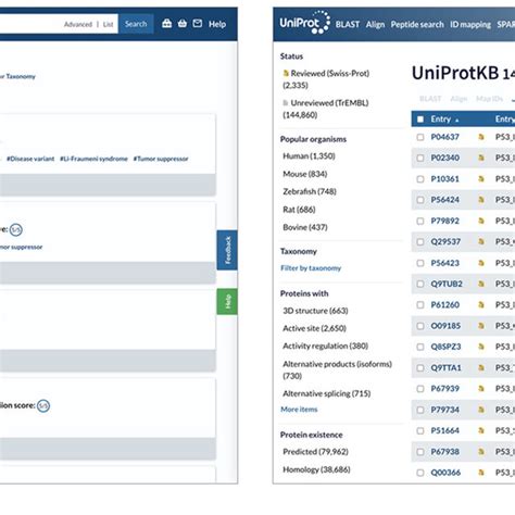 Pdf Uniprot The Universal Protein Knowledgebase In 2023