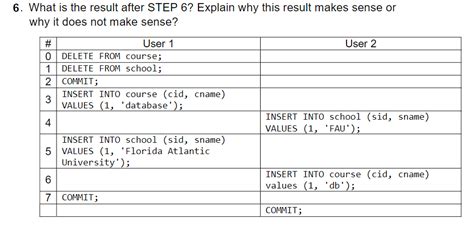 solved preliminary create the following two tables create