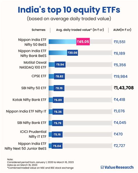 Dhirendra Kumar Posted On Linkedin