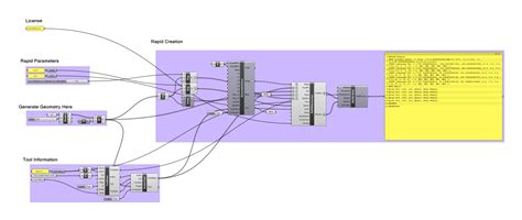 Grasshopper Future Cnc