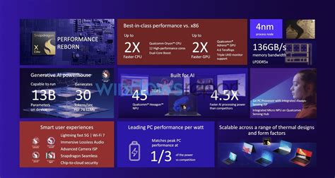 Best Free AI Anime Art Generators TrendRadars