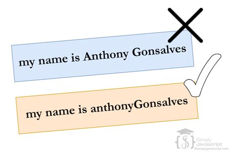 Javascript Variable And Identifiers