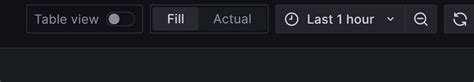 singlestat display string from influx dashboards grafana labs