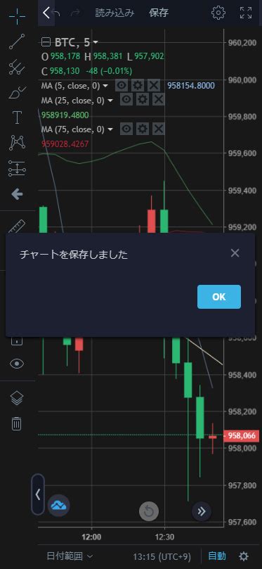 チャート画面で設定した内容を、次回以降も使うことは出来ますか Gmoコインサポート
