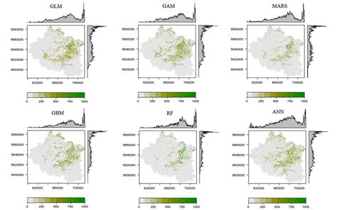 Predicted Environmental Suitability Maps For F Rupicola Using Six