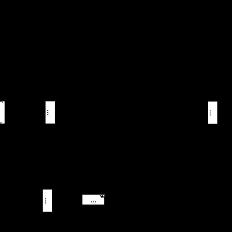 alveo u280 architecture download scientific diagram