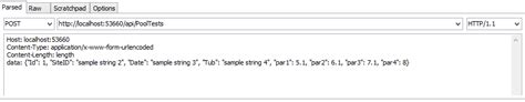 Json Mvc Request Error With Payload Stack Overflow