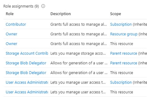 Create User Delegation Key From Azure Portal Stack Overflow