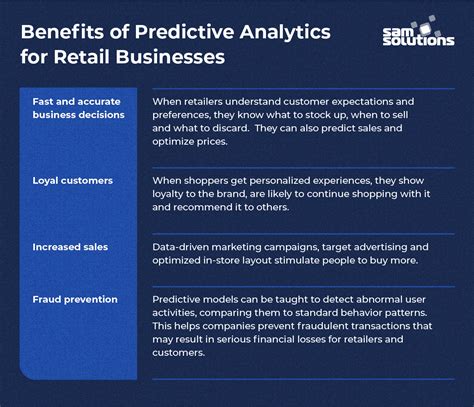 Why Use Predictive Analytics In Retail And Ecommerce Sam Solutions