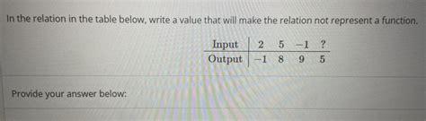 Answered In The Relation In The Table Below Write A Value That Will Kunduz