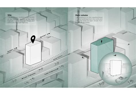 Sajjad Ahmadinia On Linkedin Project Bim Revit Officedesign