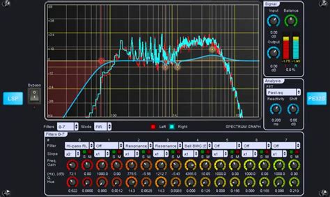 Lsp Parametrischer Entzerrer Parametric Equalizer Plugin Series Free