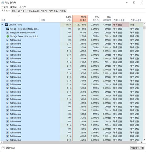 Tabnine Makes Too Many Sub Processes And Auto Completion Doesnt Work · Issue 339 · Codota