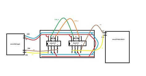Solved Stm32f74g Disco And Stm32f407vgt6 With Can Bus Com