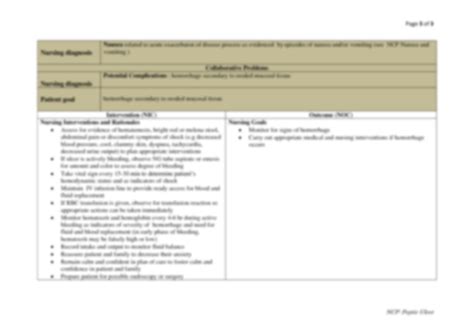 Solution 380517910 29 Ncp Peptic Ulcer Studypool