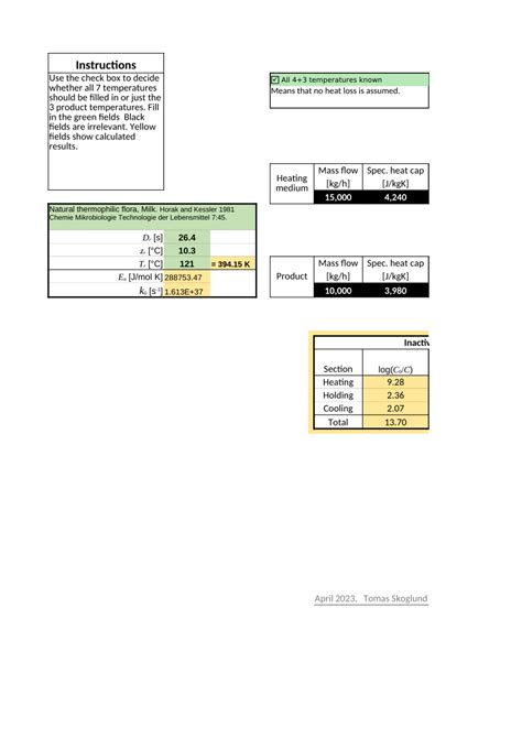 Pdf Hexinactivationkinetics