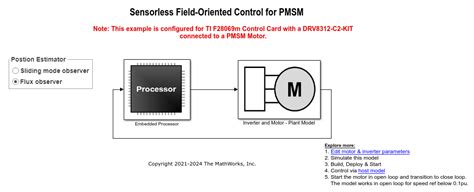 Motor Control Matlab And Simulink