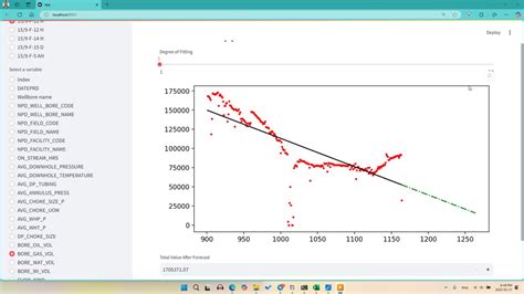 😓 Struggling With Manual Data Analysis In Your Reservoir Engineering