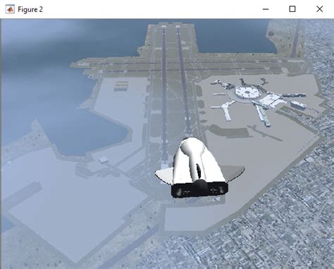 Visualization Tools Matlab And Simulink