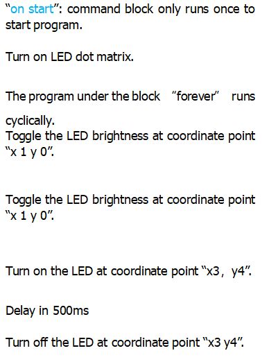 Makecode Tutorial Micro Bit Robot Documentation