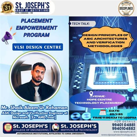 Mohnish Dayalan On Linkedin Asic Vlsi Fpga Verification Risc Cisc Riscv Aichips Chiplet