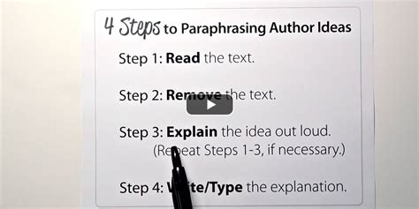 Paraphrase Author Ideas Smekens Education Solutions