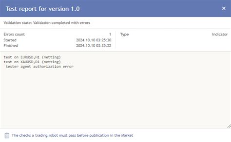 Automatic Validation Error Tester Agent Authorization Error Stock Market Reports Expert