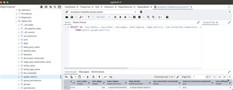 descriptive metrics for graph validation