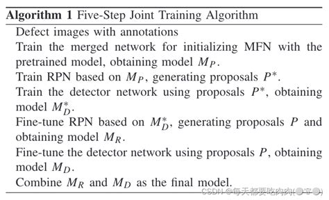 An End To End Steel Surface Defect Detection Approach Via Fusing Multiple Hierarchical Features