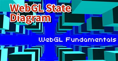 Webgl State Diagram