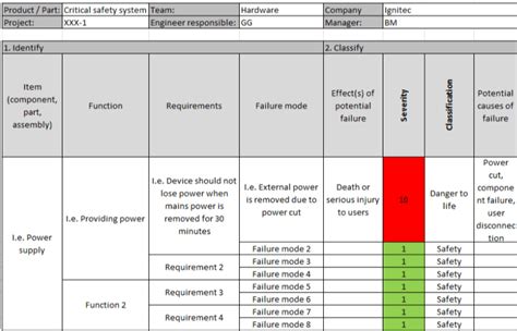 Fmea Excel Template