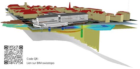 Bimmodeling Data Geology Construction Digitaltransformation