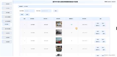 Javaphpnodejspython基于mvc的4s店知识库管理系统的设计与实现【2024年毕设】 Csdn博客
