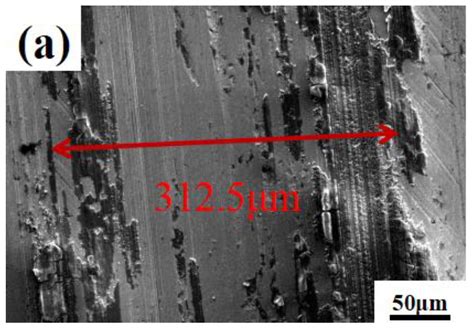 Preparation And Lubricating Properties Of Polystyrene Composite Microspheres
