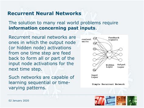 PPT Recurrent Neural Networks PowerPoint Presentation Free Download ID 9353719