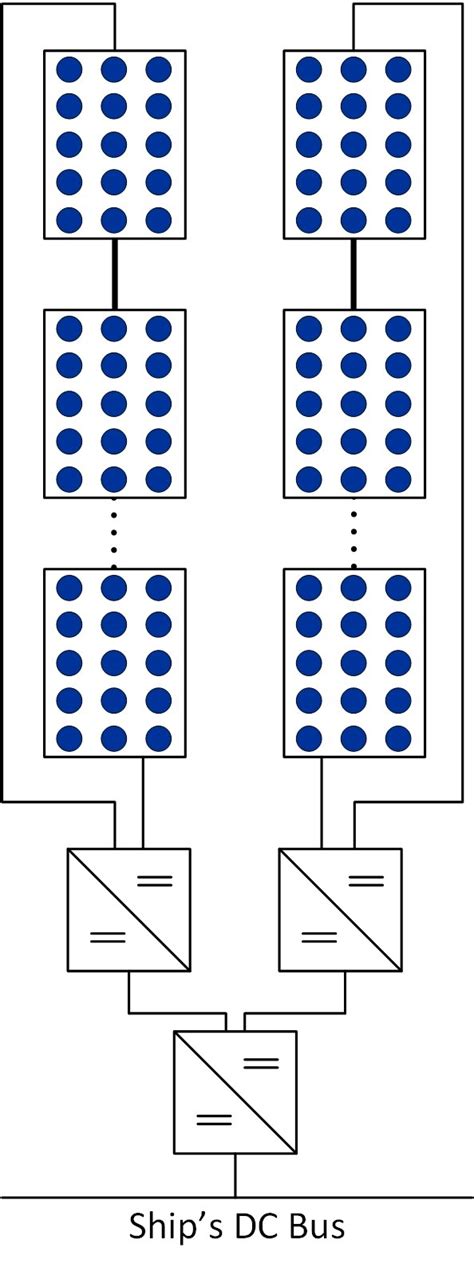 Multi String Topology Download Scientific Diagram